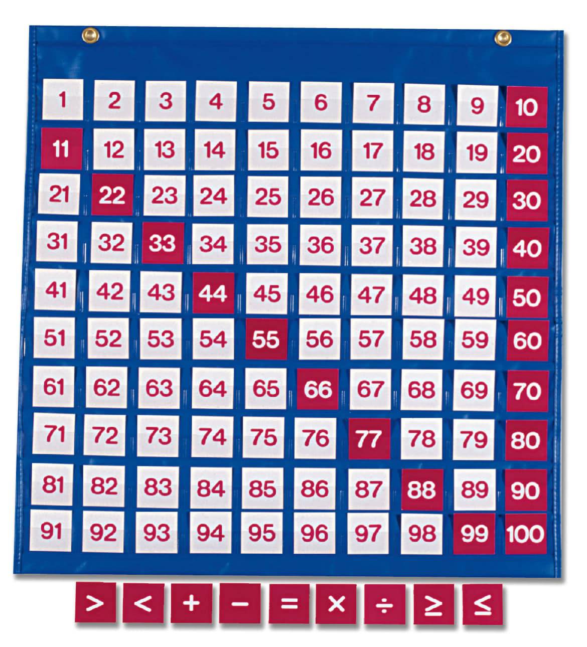 Pocket Chart 0-100 | McRuffy Press